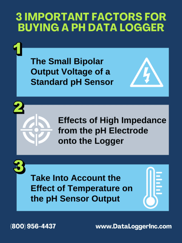 3 Important Factors for Buying a pH Data Logger