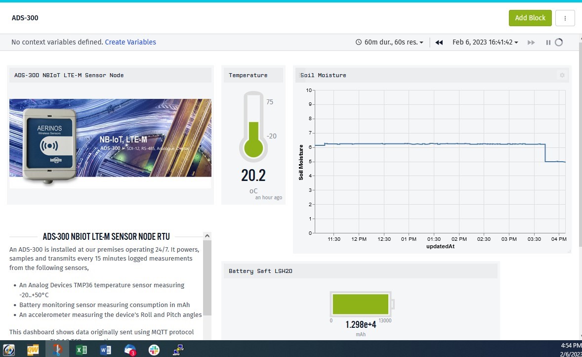 What is MQTT? - CAS Dataloggers